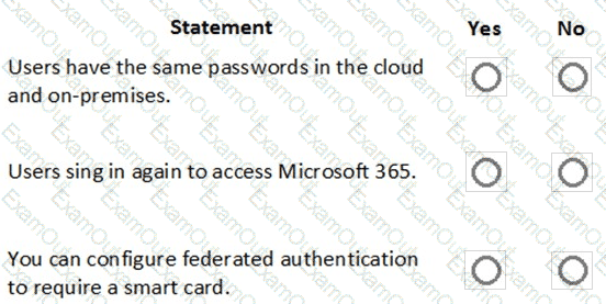 Microsoft MS-900 Free Certification Exam Questions Answer Dec 2025 ...