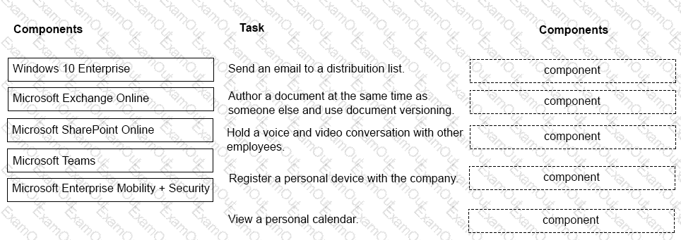 Microsoft MS-900 Free Certification Exam Questions Answer Dec 2025 ...