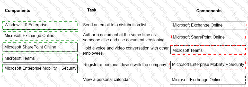 Microsoft MS-900 Free Certification Exam Questions Answer Dec 2025 ...